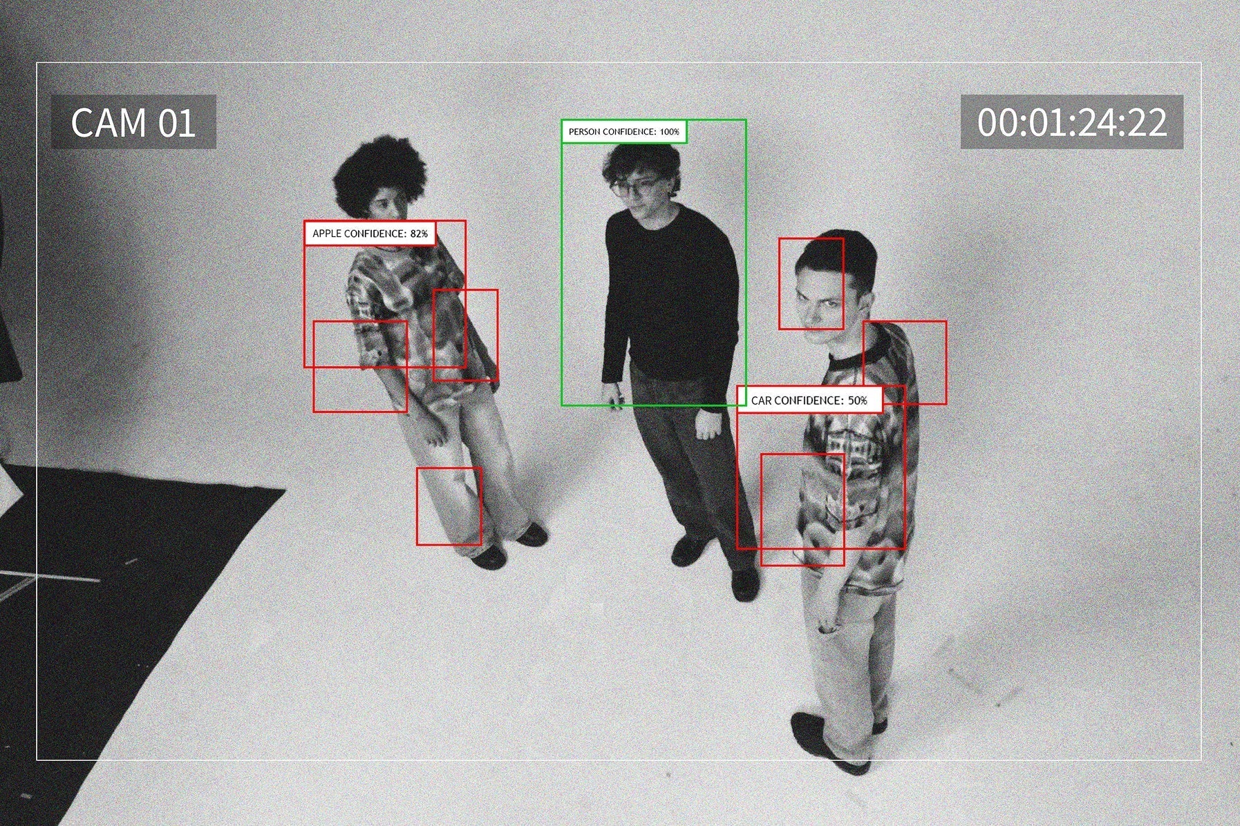 Dressing Against the Algorithm: Cap_able and the State of the Art in A